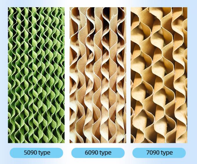 Best evaporative cooler pads evap swamp cooler pads for evaporative ...