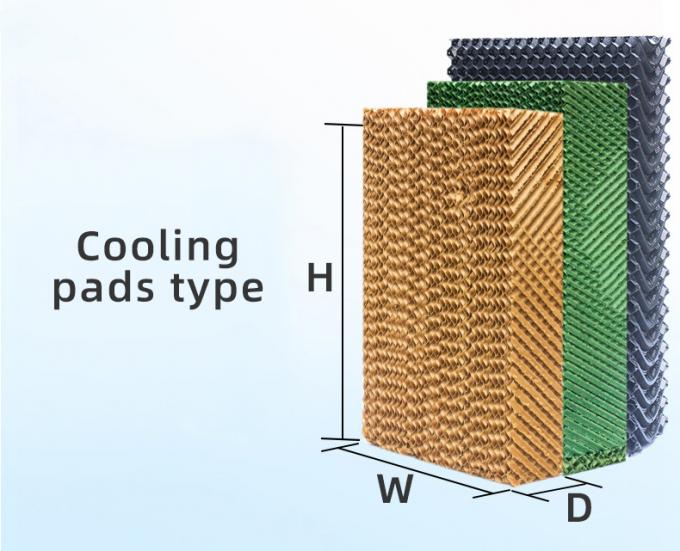 Best evaporative cooler pads evap swamp cooler pads for evaporative cooler greenhouse cooling ...